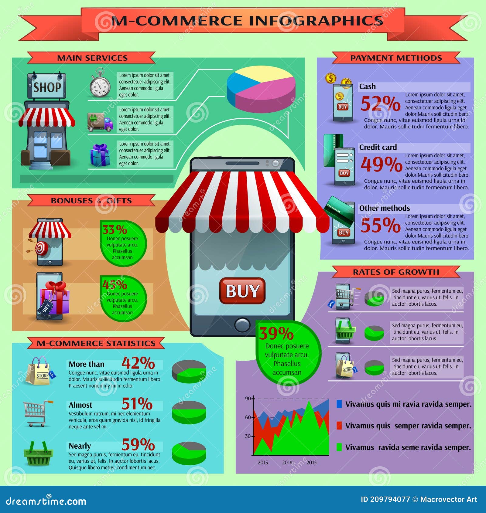 M-commerce Infographic Set stock vector. Illustration of layout - 209794077