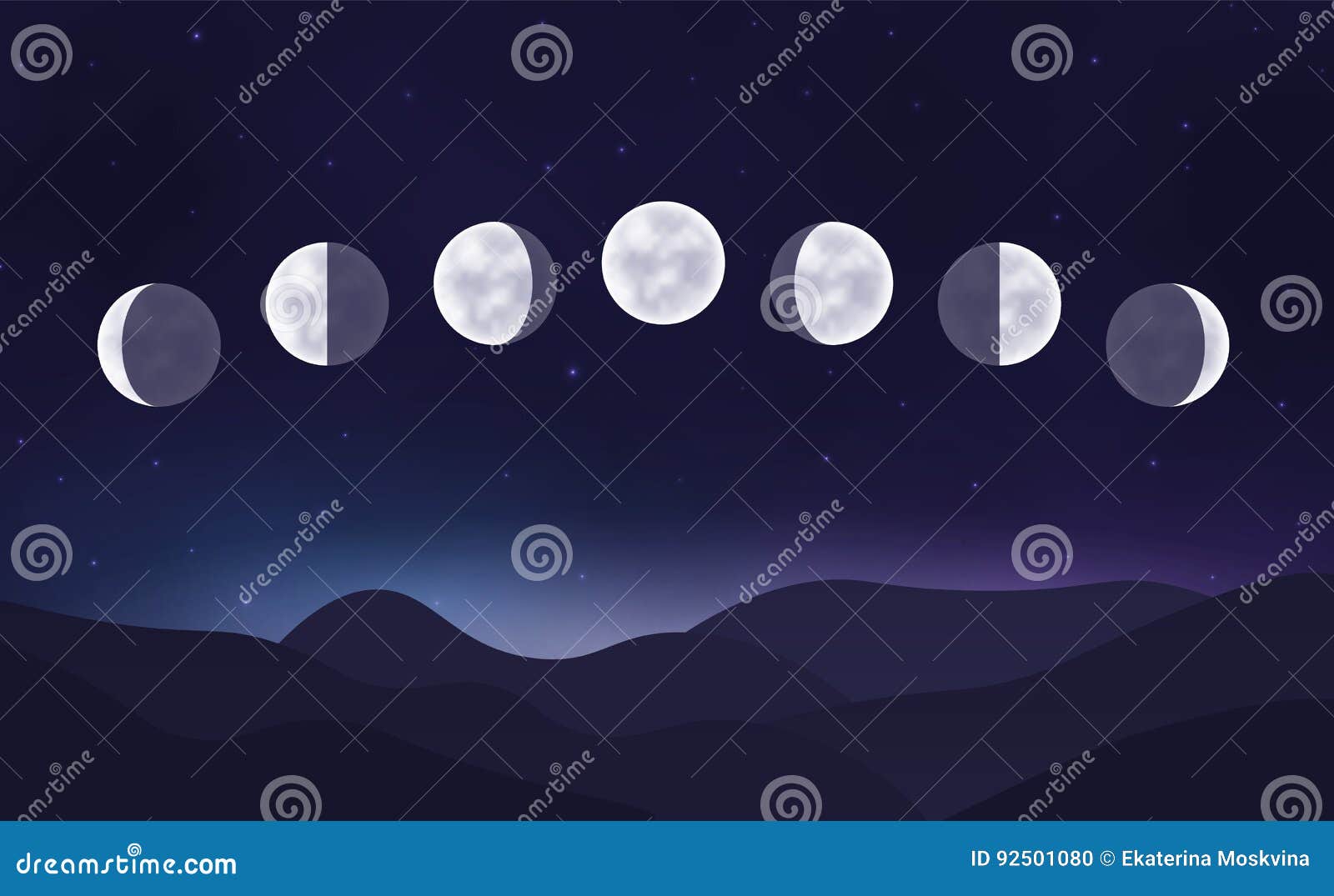 Maancyclus in De Nachthemel Vector Illustratie - Illustration of kwart ...