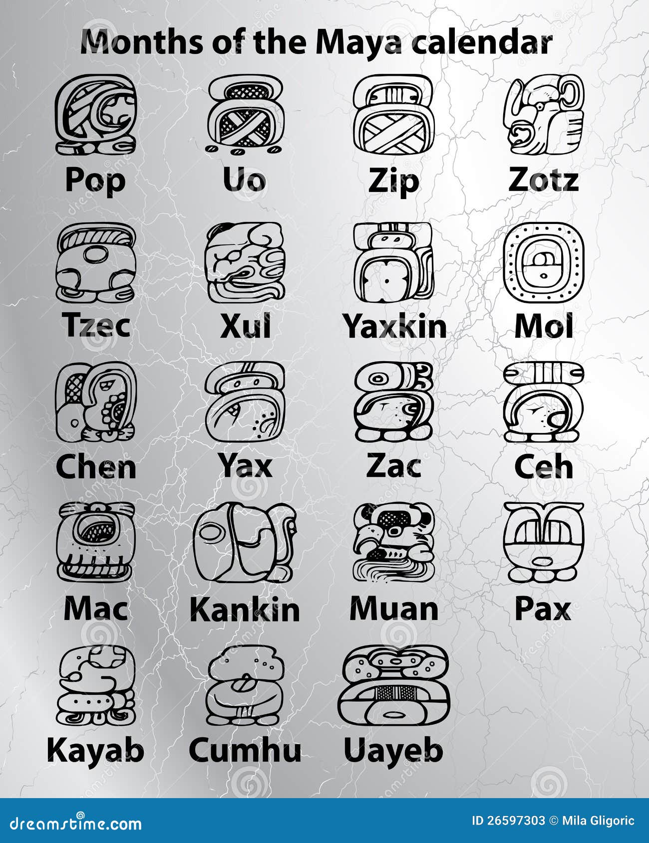 Maanden Van De Maya Kalender Vector Illustratie - Illustration of brief ...