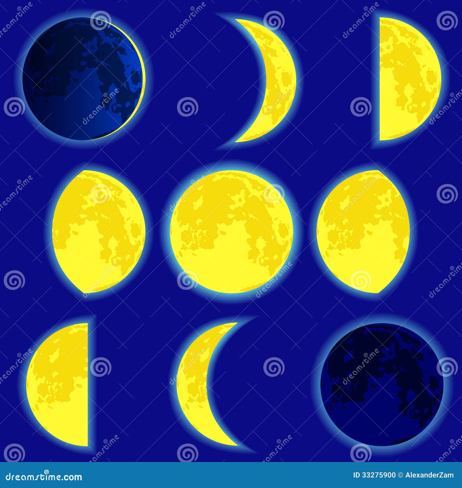 Maanfase vector illustratie. Illustration of verduistering - 33275900