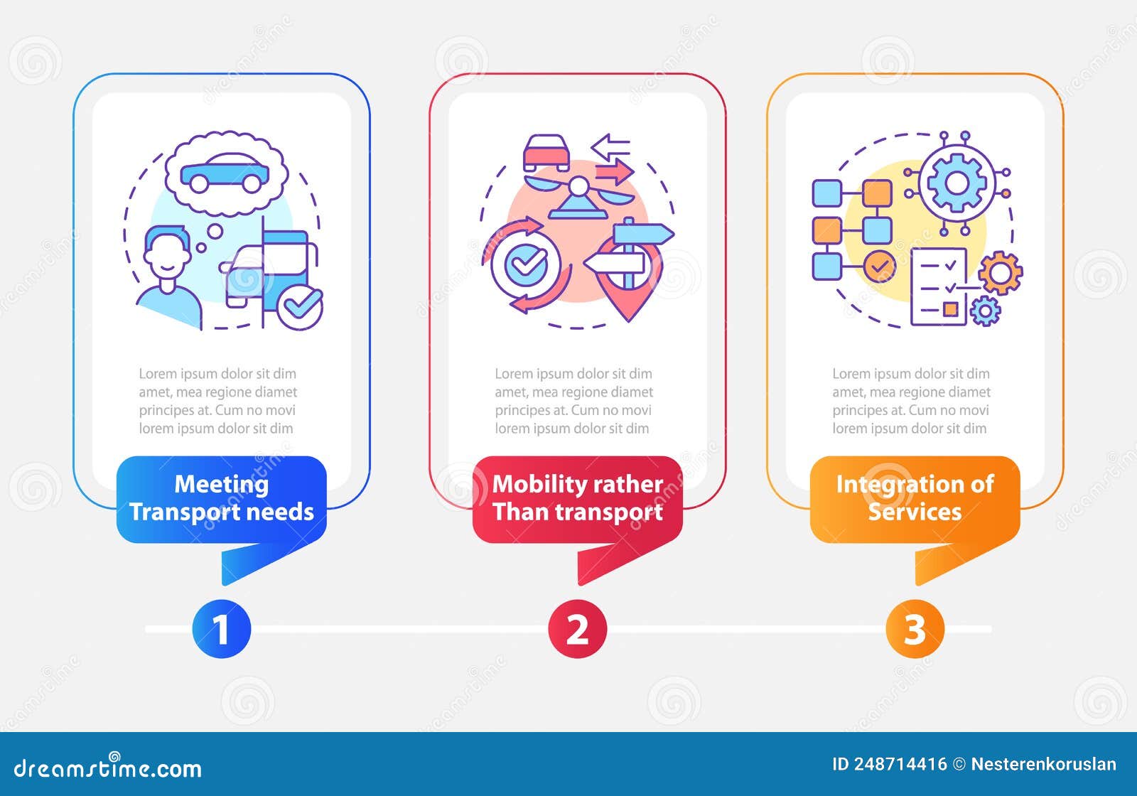 MaaS Concept Components Rectangle Infographic Template Stock Vector ...