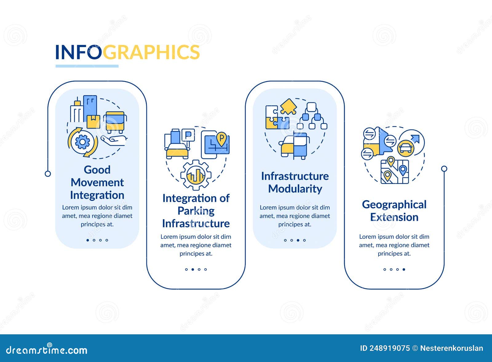 MaaS Requirements Rectangle Infographic Template Stock Vector ...