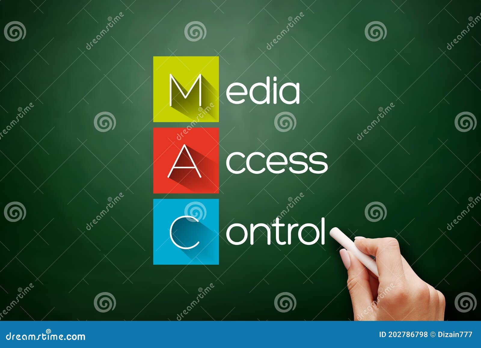 MAC - Media Access Control Acronym Stock Illustration - Illustration of ...