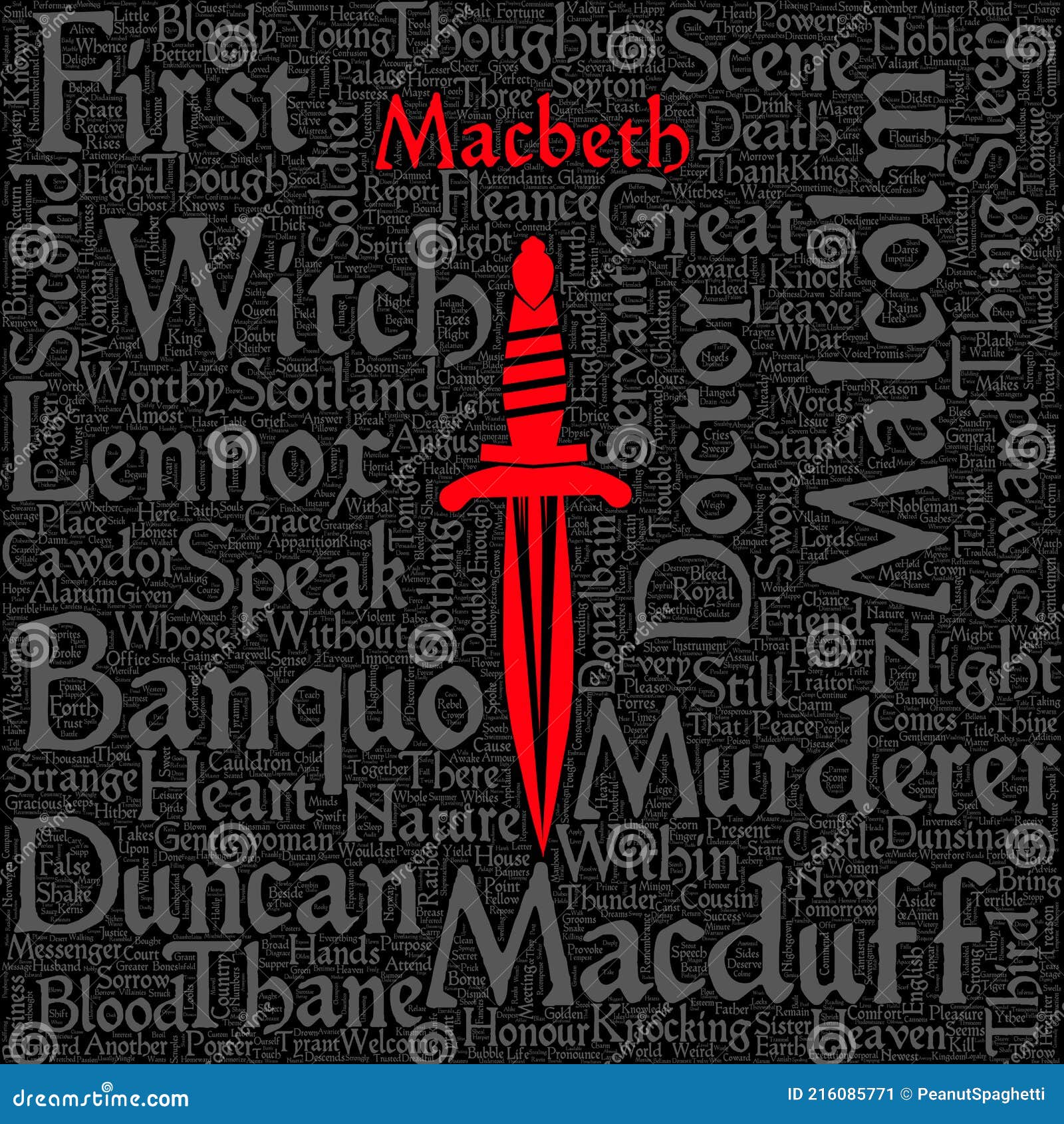 Macbeth Word Cloud stock illustration. Illustration of grey - 216085771