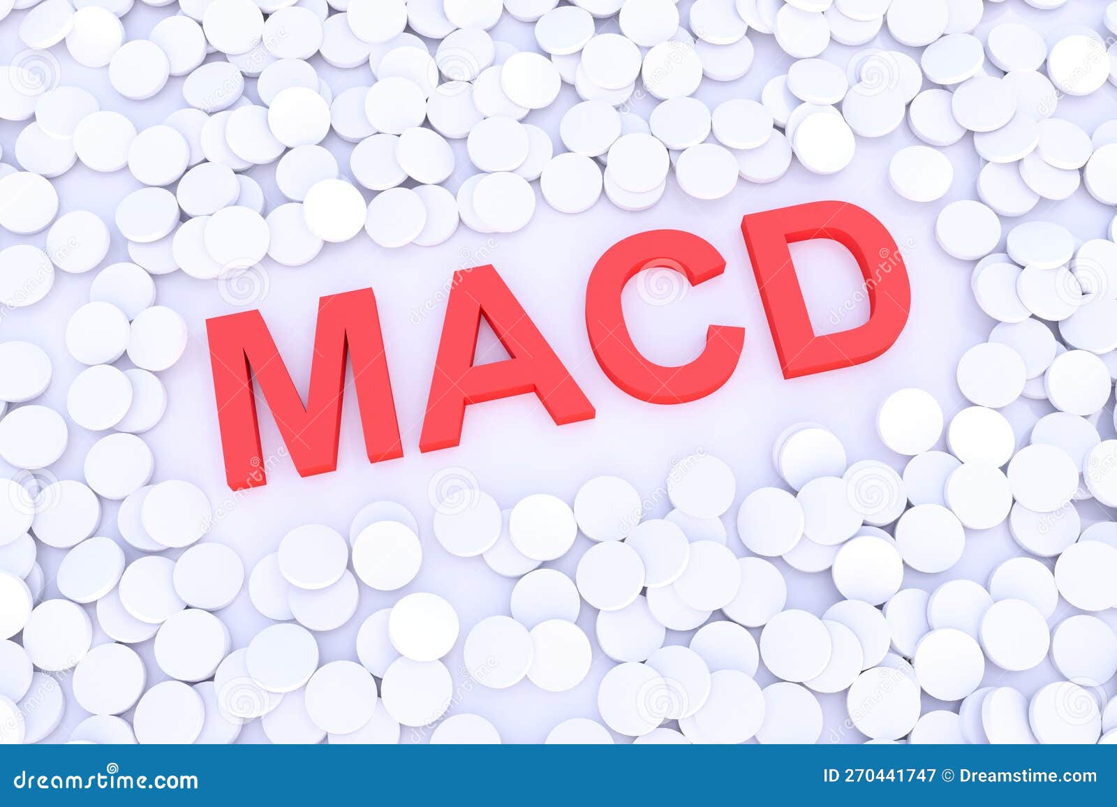 MACD Business Concept Scattered Binary Code Abstract Background Concept ...