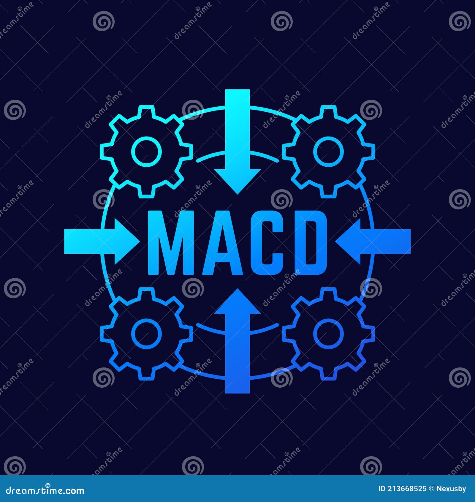 MACD Indicator Technical Analysis. Vector Stock And Cryptocurrency ... MACD Indicator Technical Analysis. Vector Stock And Cryptocurrency ...