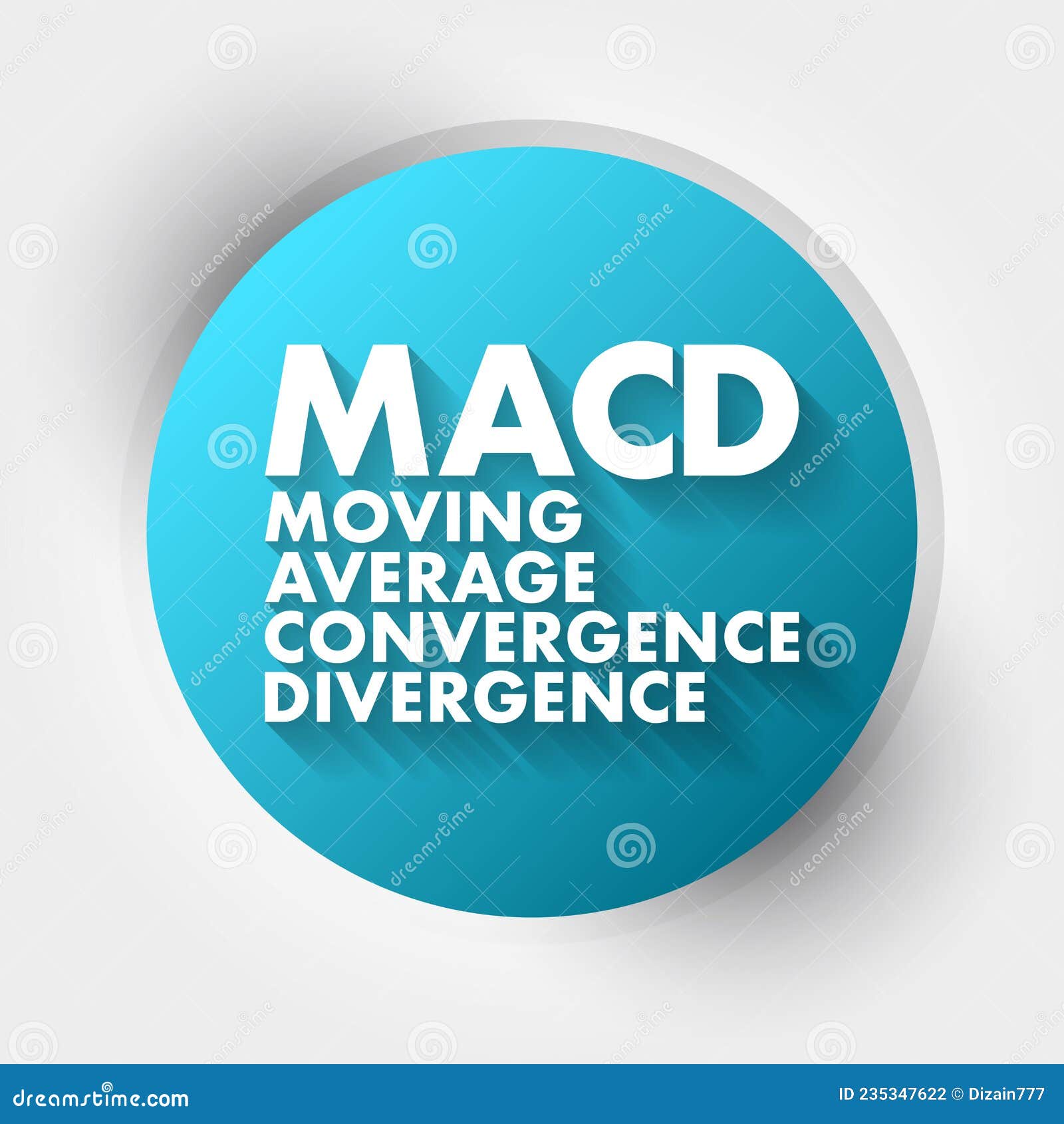 MACD Moving Average Convergence Divergence Indicator Technical Analysis Vector Illustration ...