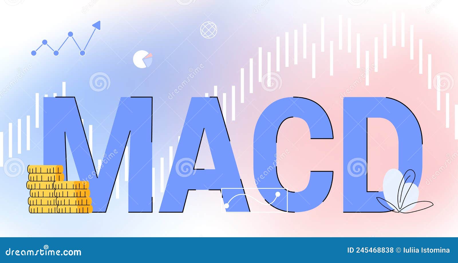 Macd Moving Average Convergence Divergence Indicator For Stock Market ...