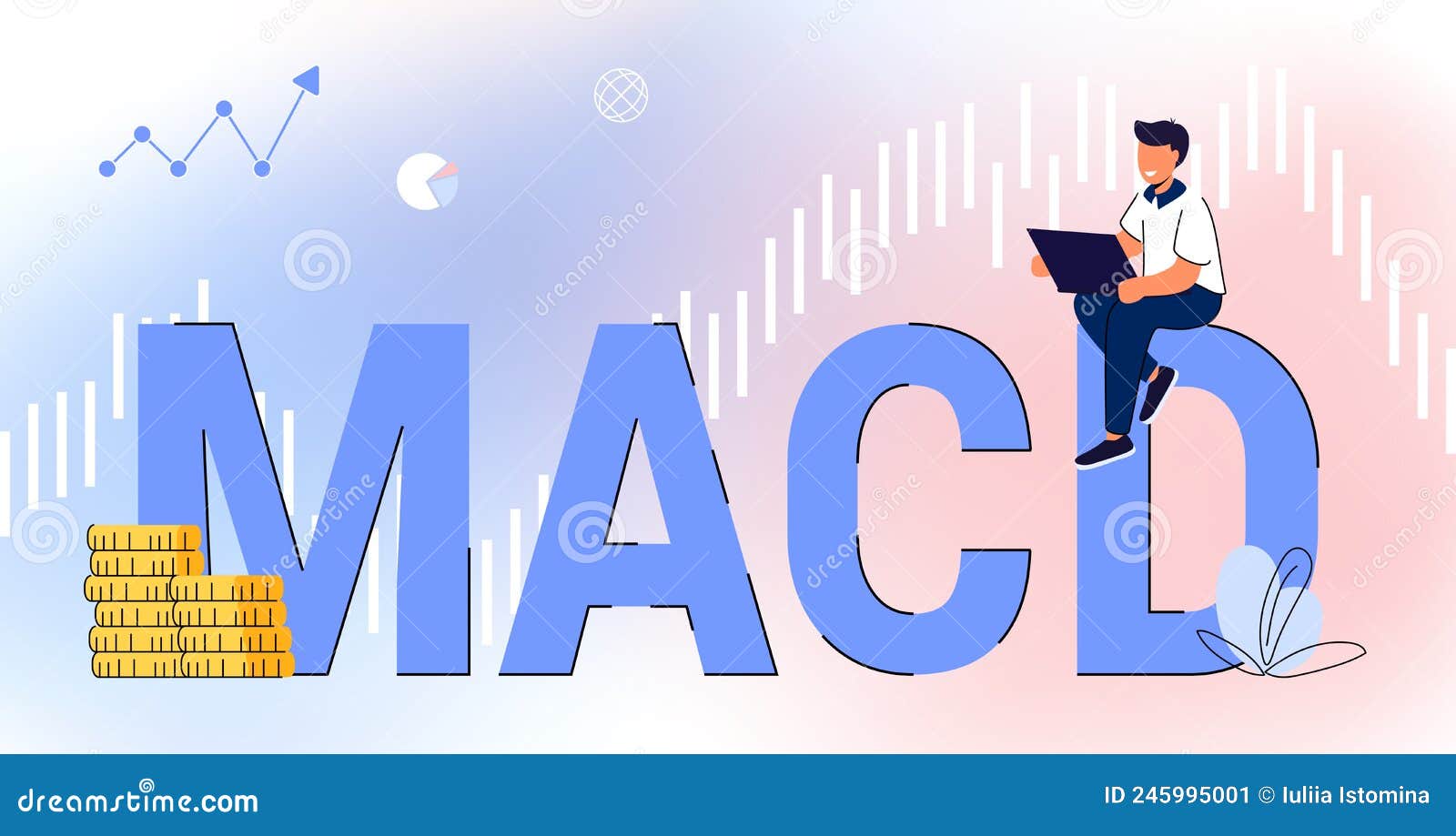 Macd Moving Average Convergence Divergence Indicator For Stock Market ...