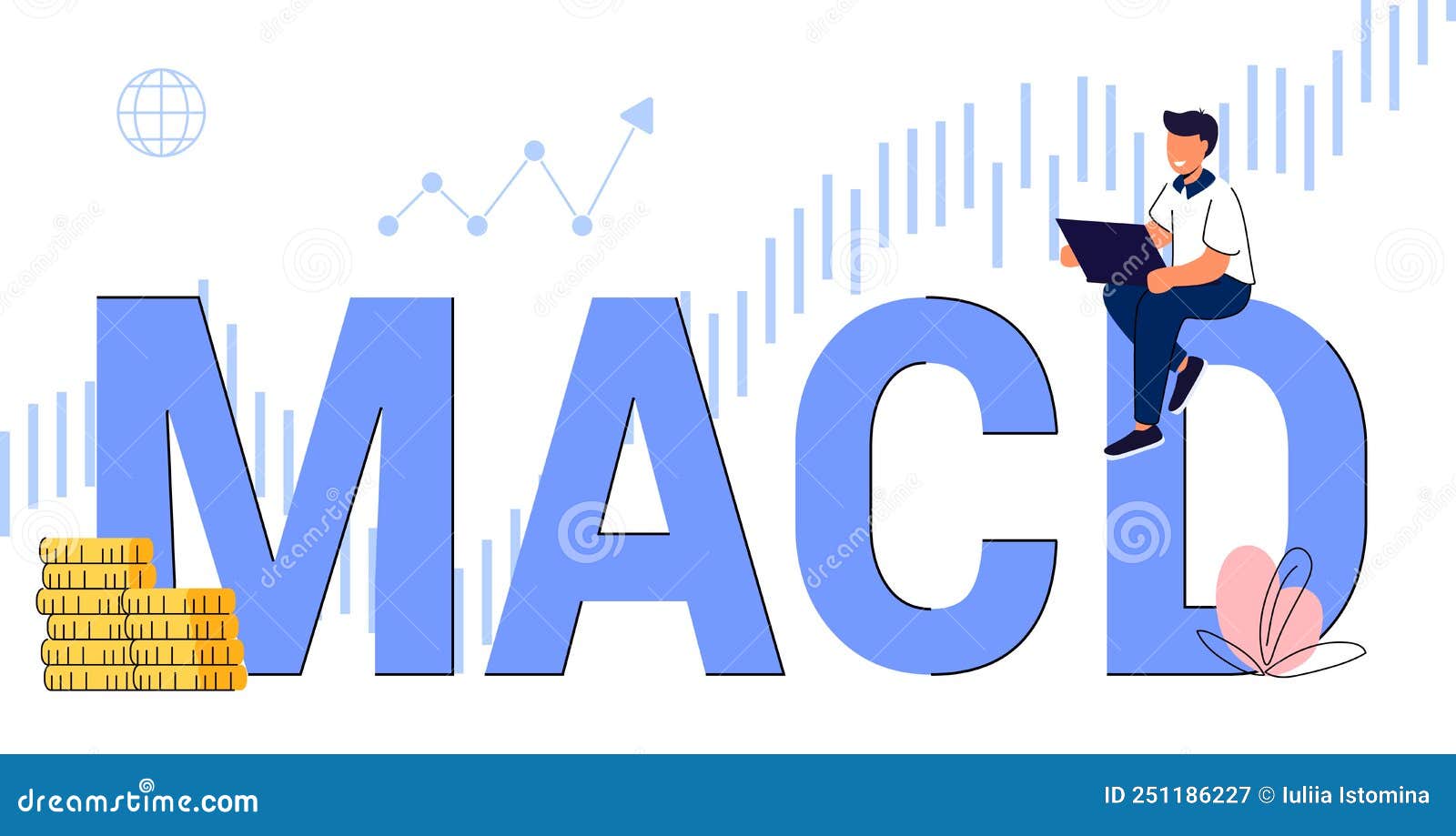 Macd Moving Average Convergence Divergence Indicator For Stock Market ...