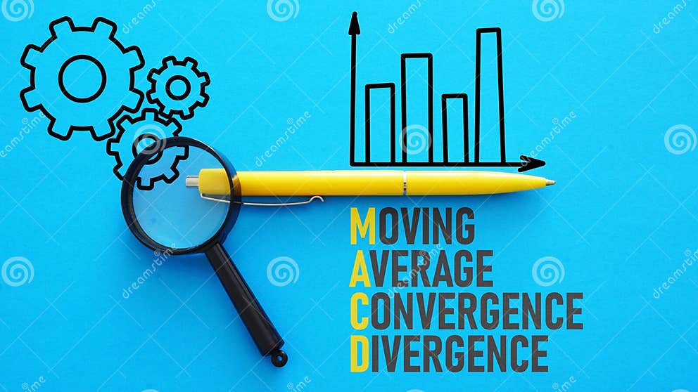 MACD Moving Average Convergence Divergence is Shown Using the Text ...