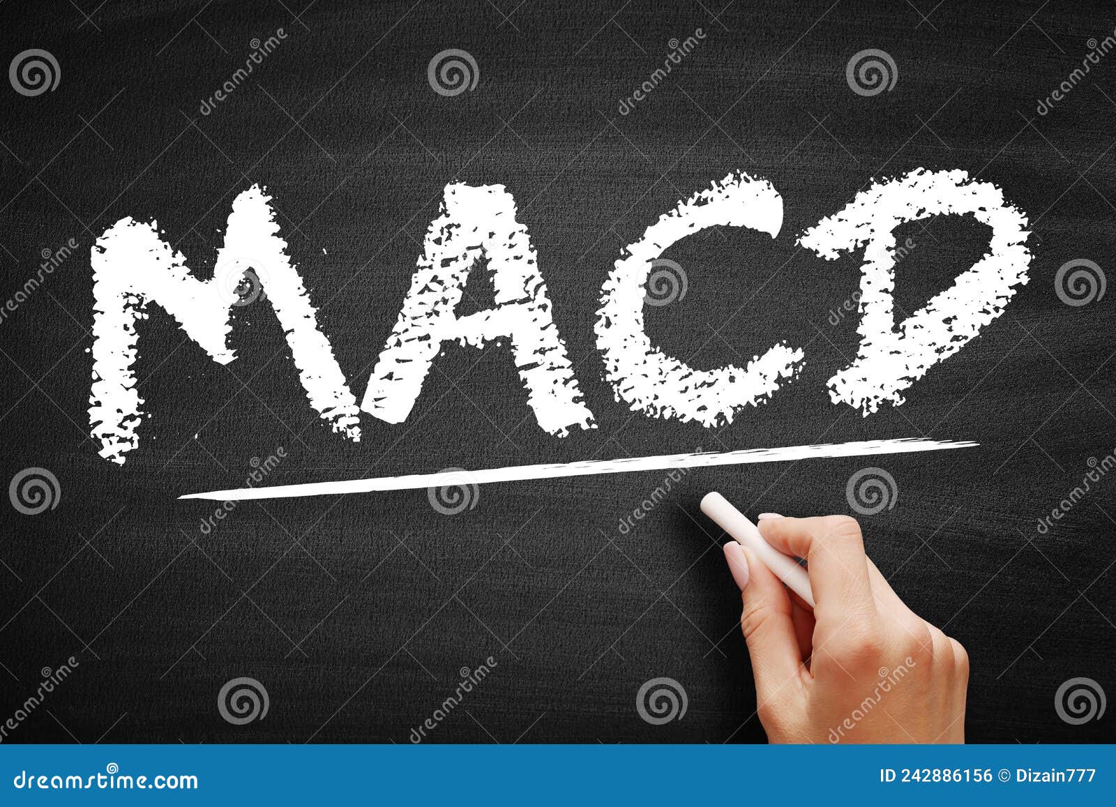 MACD Moving Average Convergence Divergence - Trading Indicator Used in ...