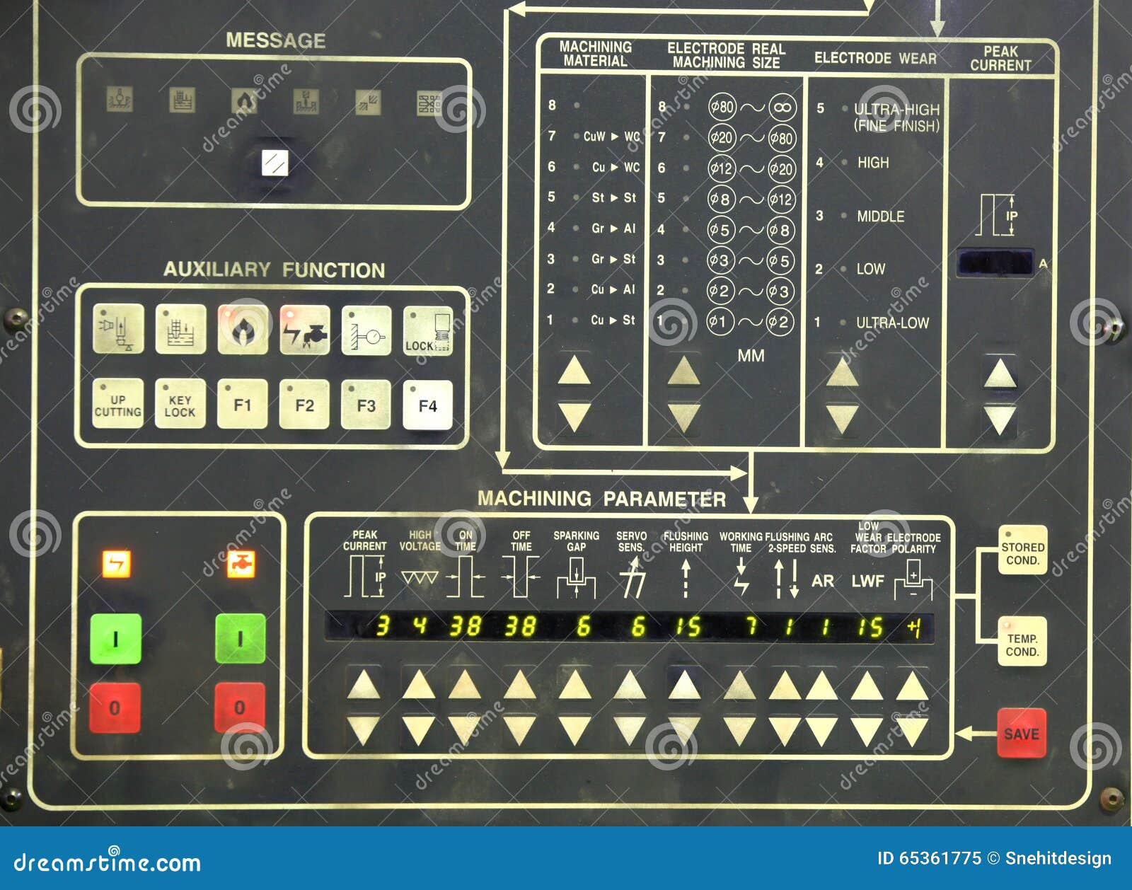 Machine control panel stock image. Image of factory, equipment - 65361775