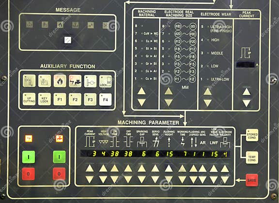 Machine control panel stock image. Image of factory, equipment - 65361775