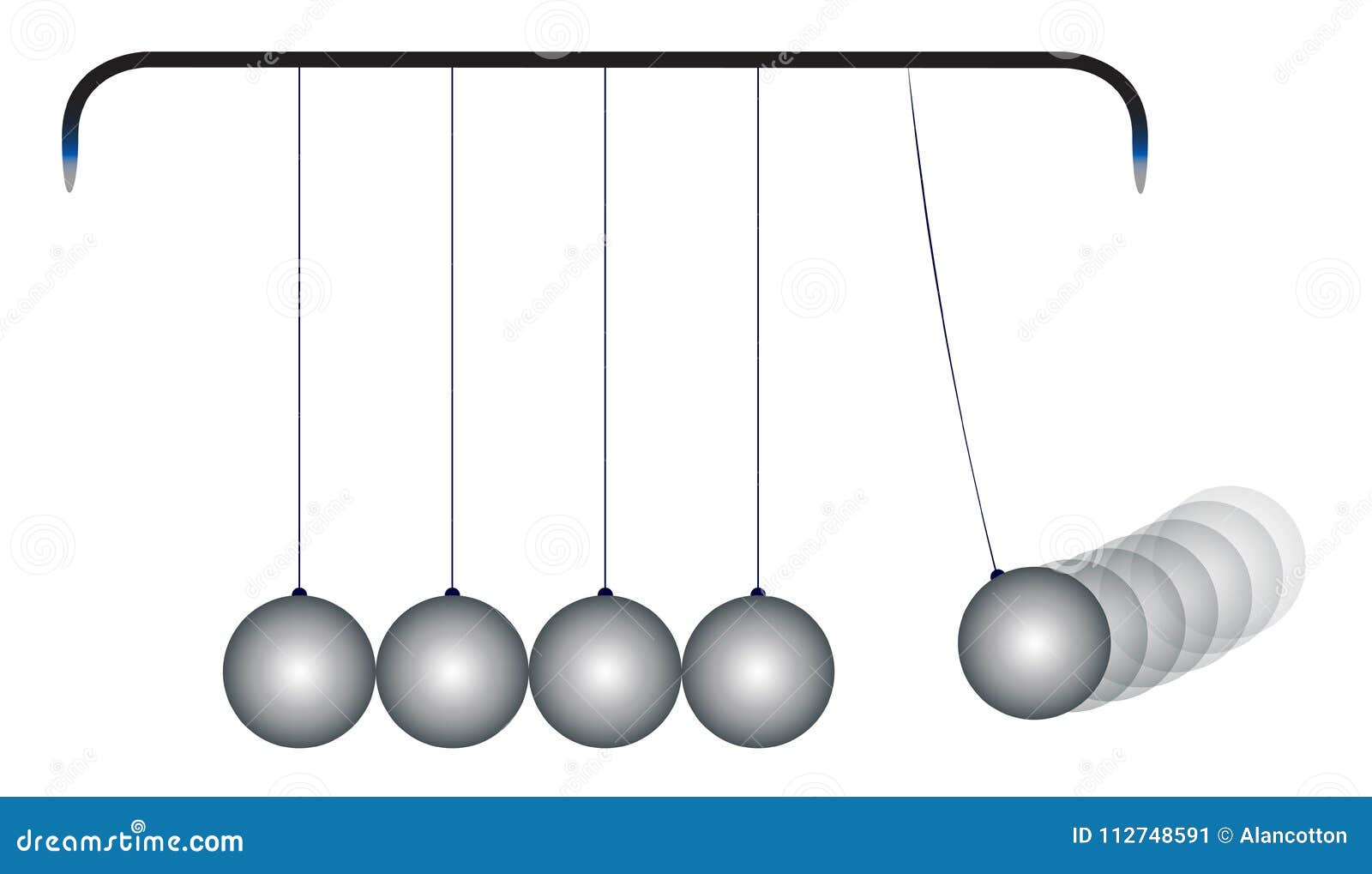 Machine D'énergie Cinétique Illustration de Vecteur - Illustration du ...