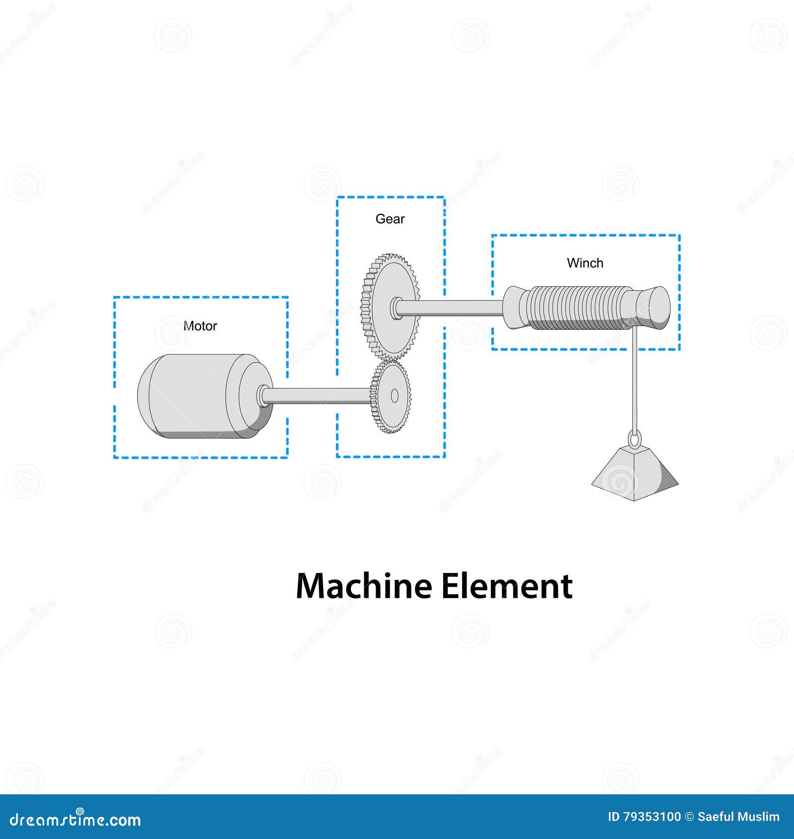 Machine element stock illustration. Illustration of pressure - 79353100