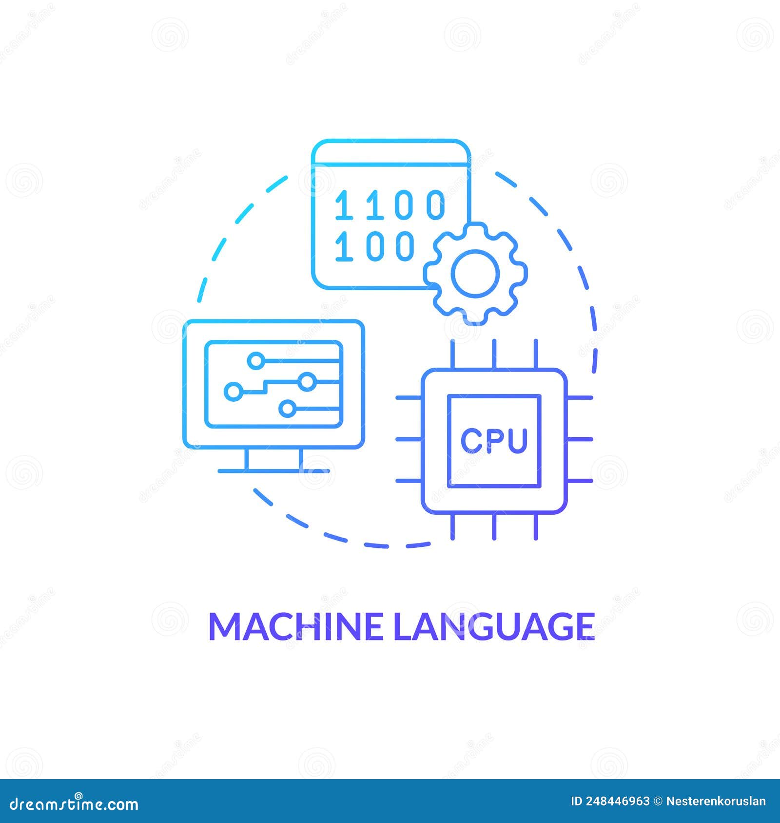 Machine Language Line Icons Collection Algorithm Binary Code Compiler Cpu Debugging
