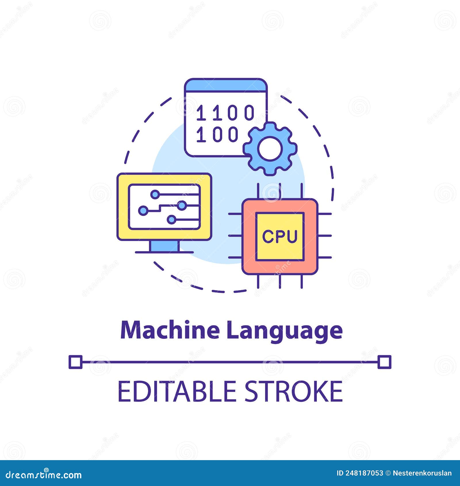 Machine Language Line Icons Collection Algorithm Binary Code Compiler Cpu Debugging