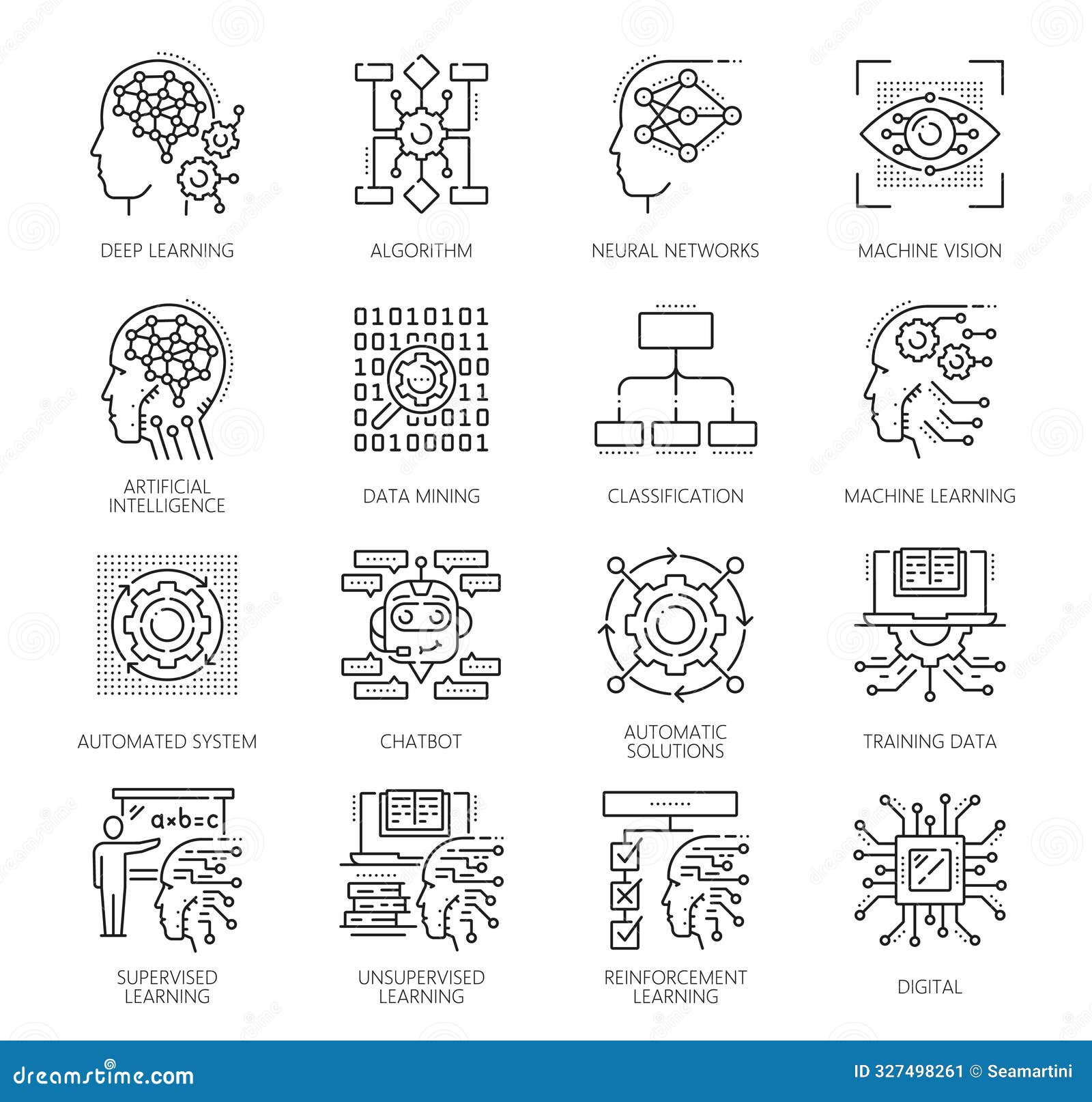 Machine Learning, AI Artificial Intelligence Icons Stock Vector - Illustration of training, data ...