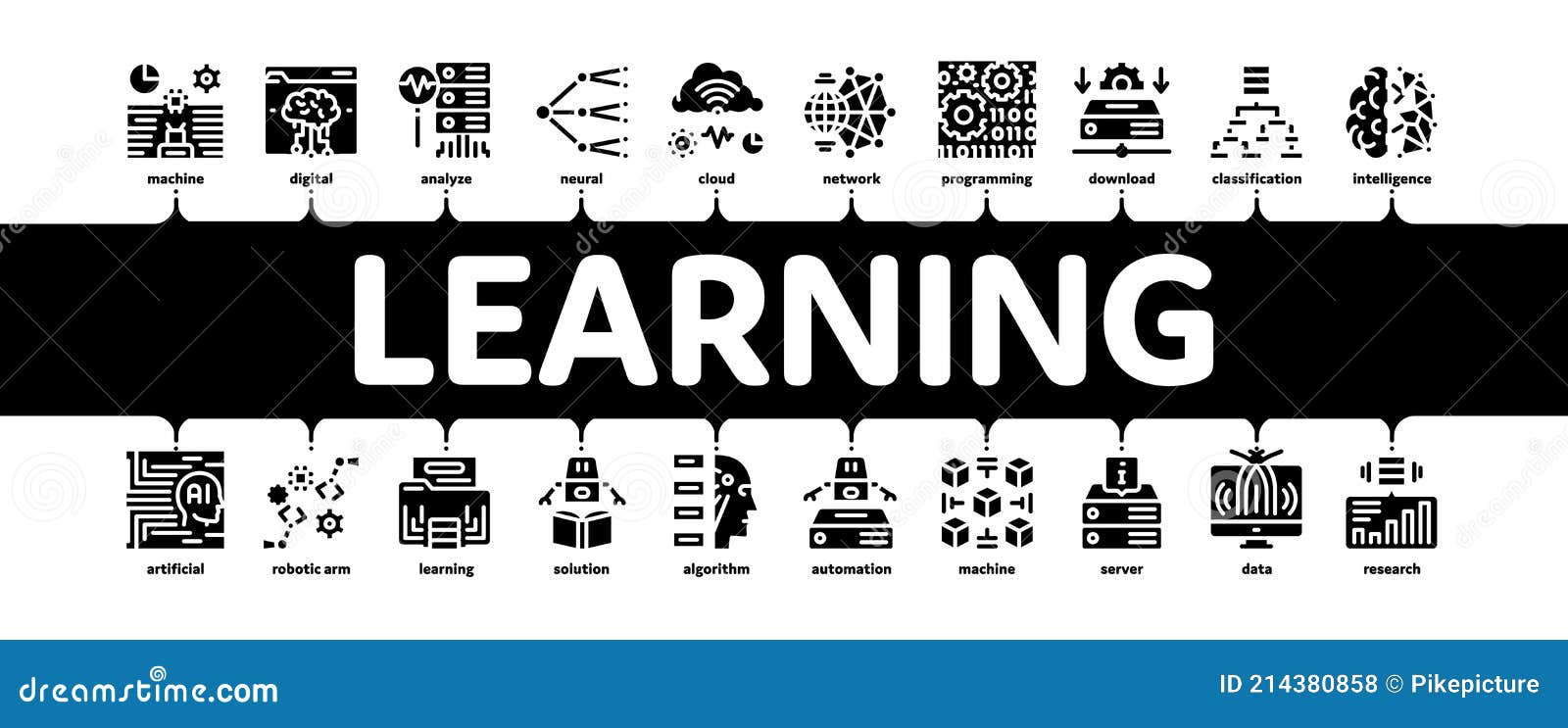 Machine Learning Ai Minimal Infographic Banner Vector Stock ...