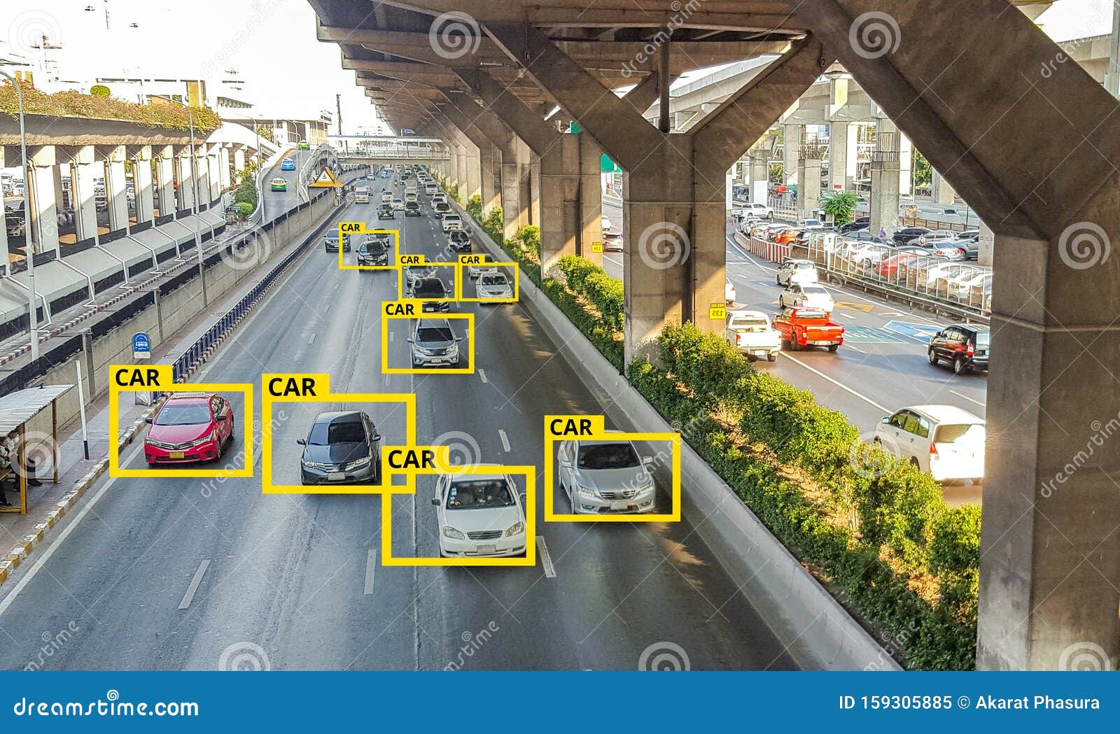 Machine Learning and AI To Identify Objects Technology, Artificial ...