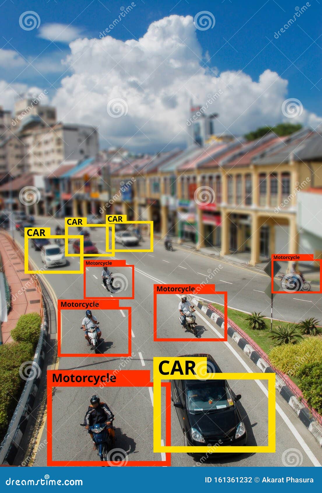 Machine Learning and AI To Identify Objects Technology, Artificial ...