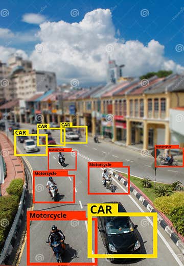 Machine Learning and AI To Identify Objects Technology, Artificial ...