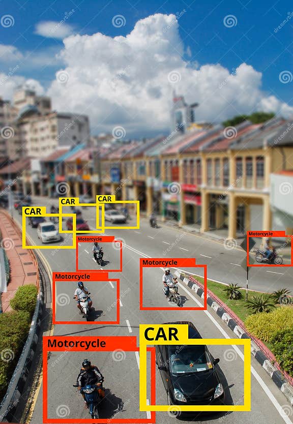 Machine Learning and AI To Identify Objects Technology, Artificial ...