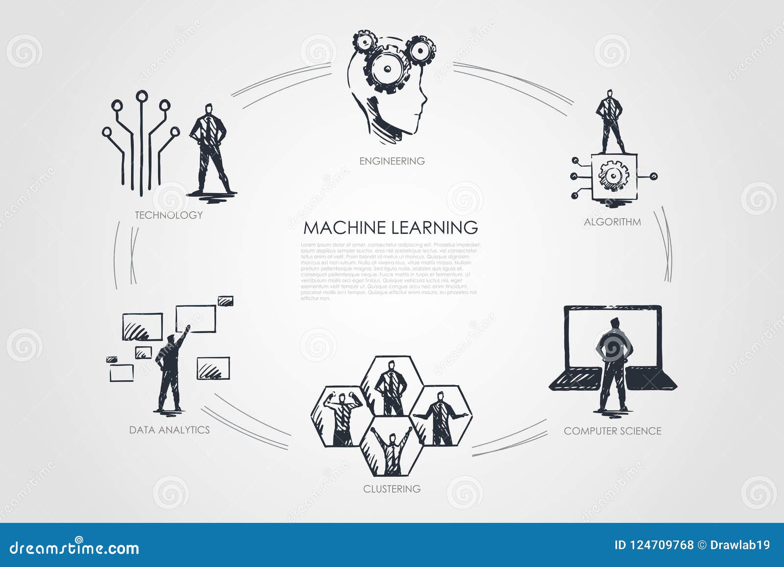 Machine Learning - Algorithm, Computer Science, Clustering, Data ... Machine Learning - Algorithm, Computer Science, Clustering, Data ...