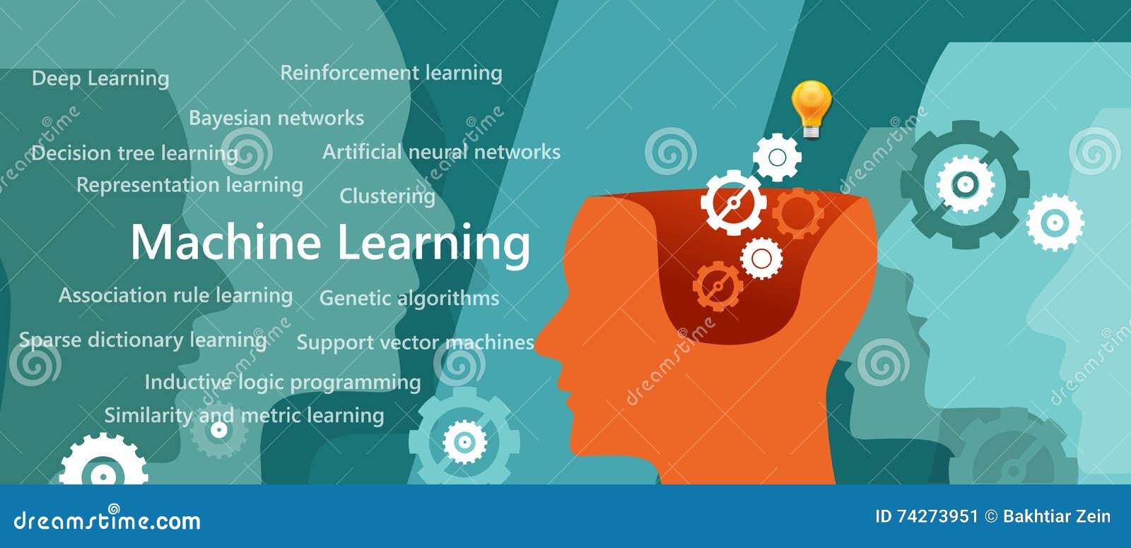 Machine Learning Algorithm Concept with Related Subject Such As ... Machine Learning Algorithm Concept with Related Subject Such As ...