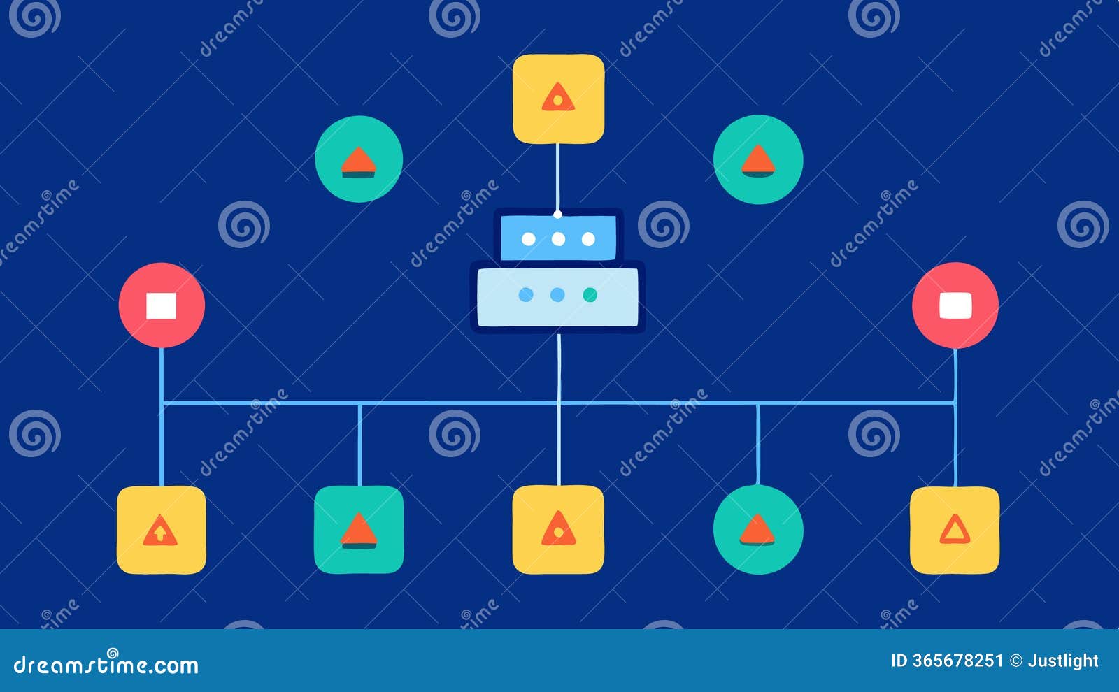Flowchart Illustrating A Development Process With Labeled Steps And ...
