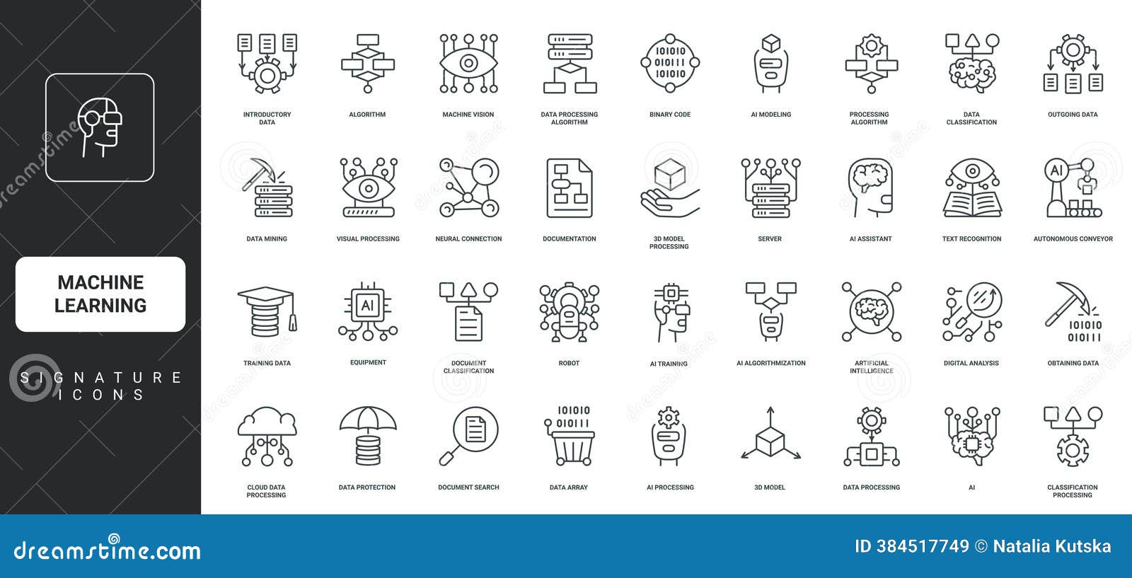 Data Classification Is The Process Of Organizing Data Into Categories ...