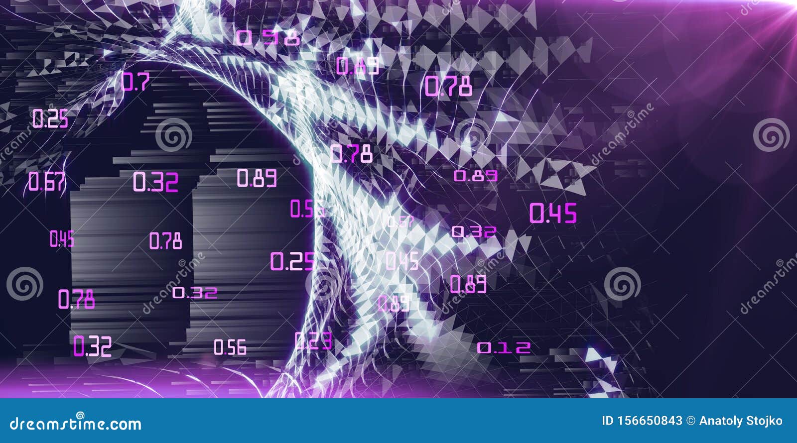 Machine Learning Chaotic Data Net. Big Data. Abstract Analysis ...