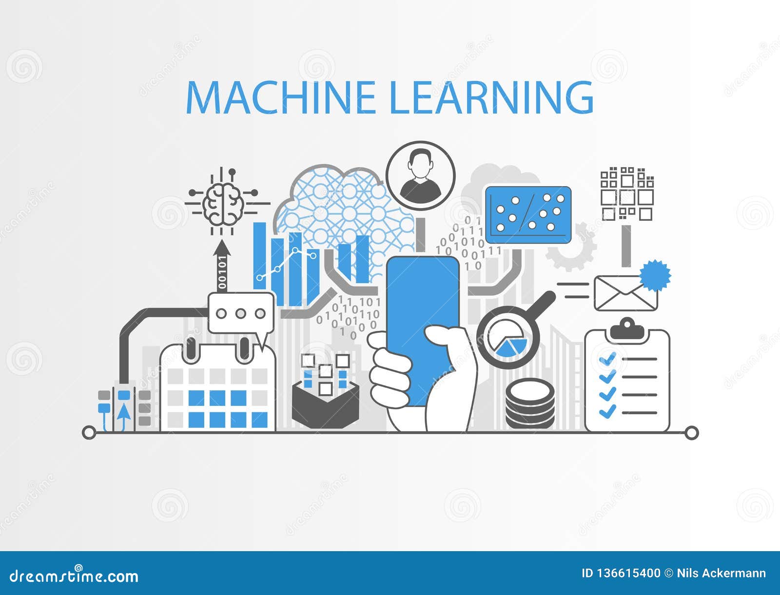 Machine Learning Concept With Hand Holding Modern Bezel Free Smartphone ...