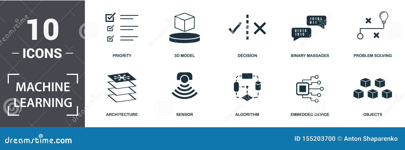 Machine Learning Icon Set. Contain Filled Flat Sensor, Algorithm, 3d Model, Priority ...