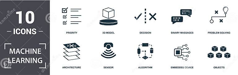 Machine Learning Icon Set. Contain Filled Flat Sensor, Algorithm, 3d Model, Priority ...