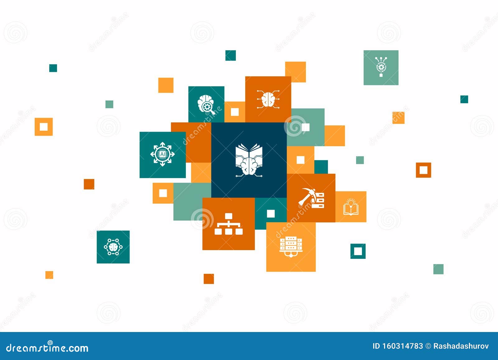 Machine Learning Infographic 10 Steps Stock Vector - Illustration of step, infograph: 160314783