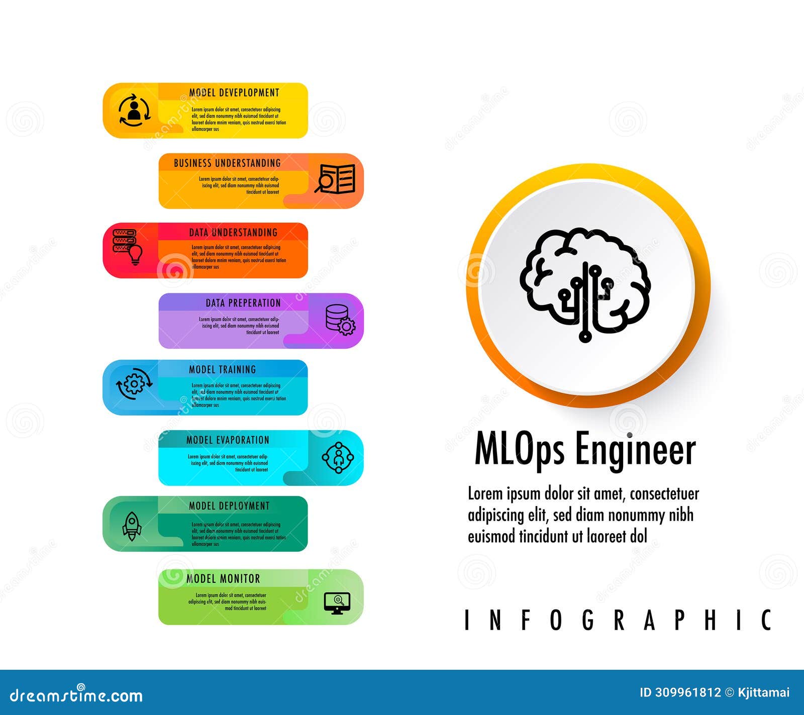 Mlops For Machine Learning Models Efficiency Outline Icons Collection Set Cartoon Vector