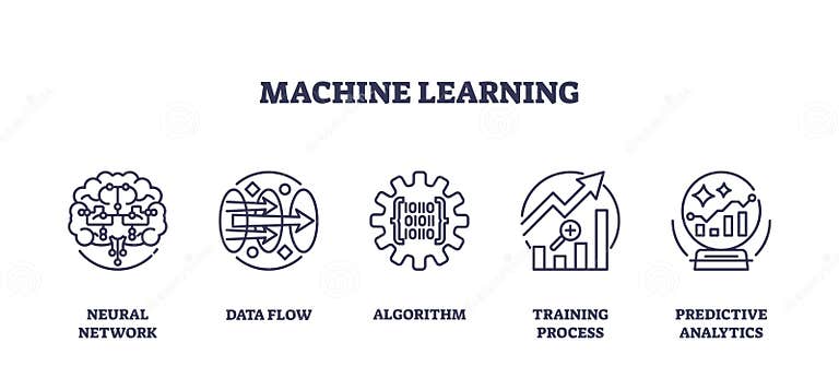 Machine Learning with Neural Network Data Flow Outline Icons Collection ...