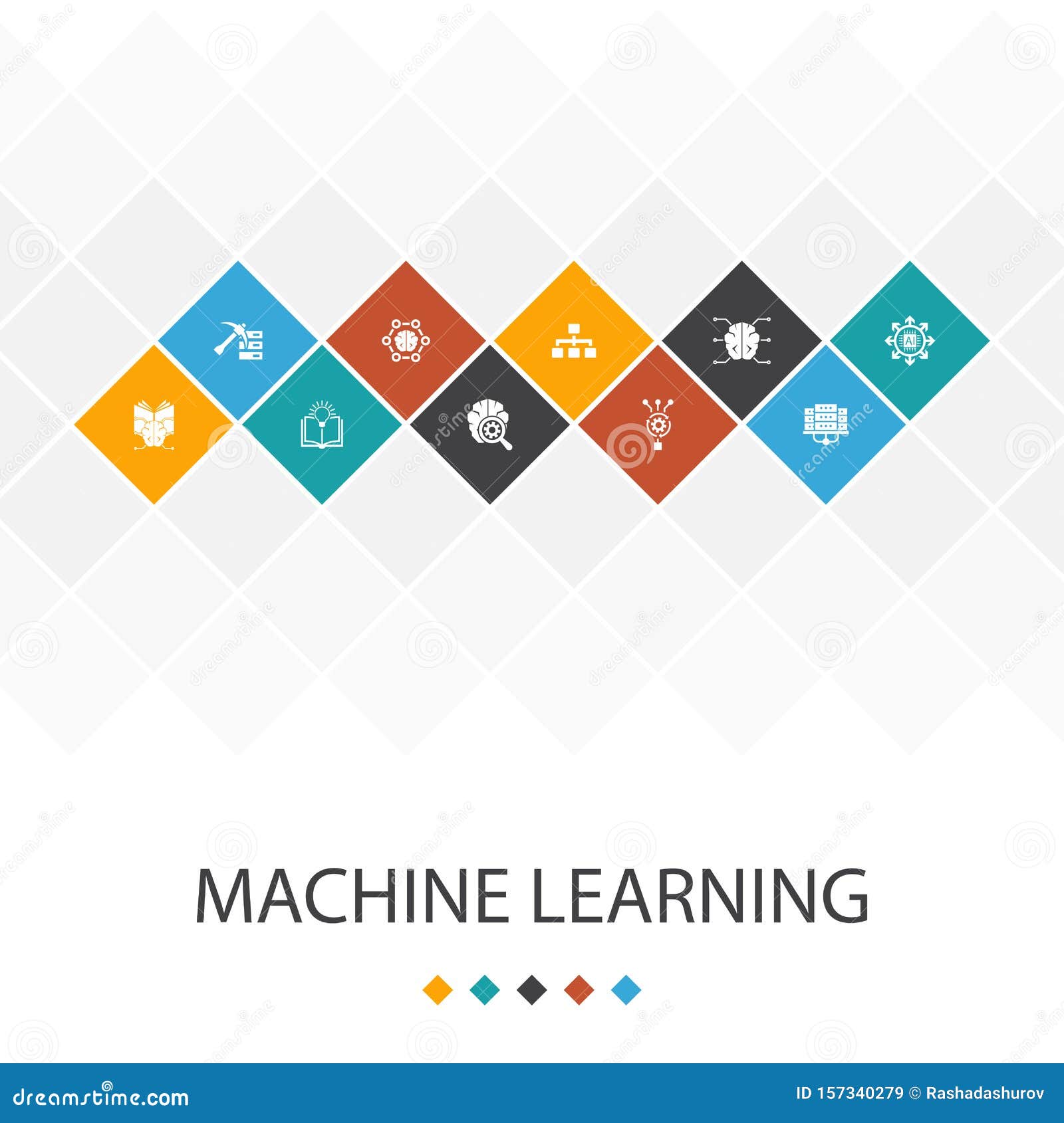 Machine Learning Trendy UI Template Stock Vector - Illustration of ...