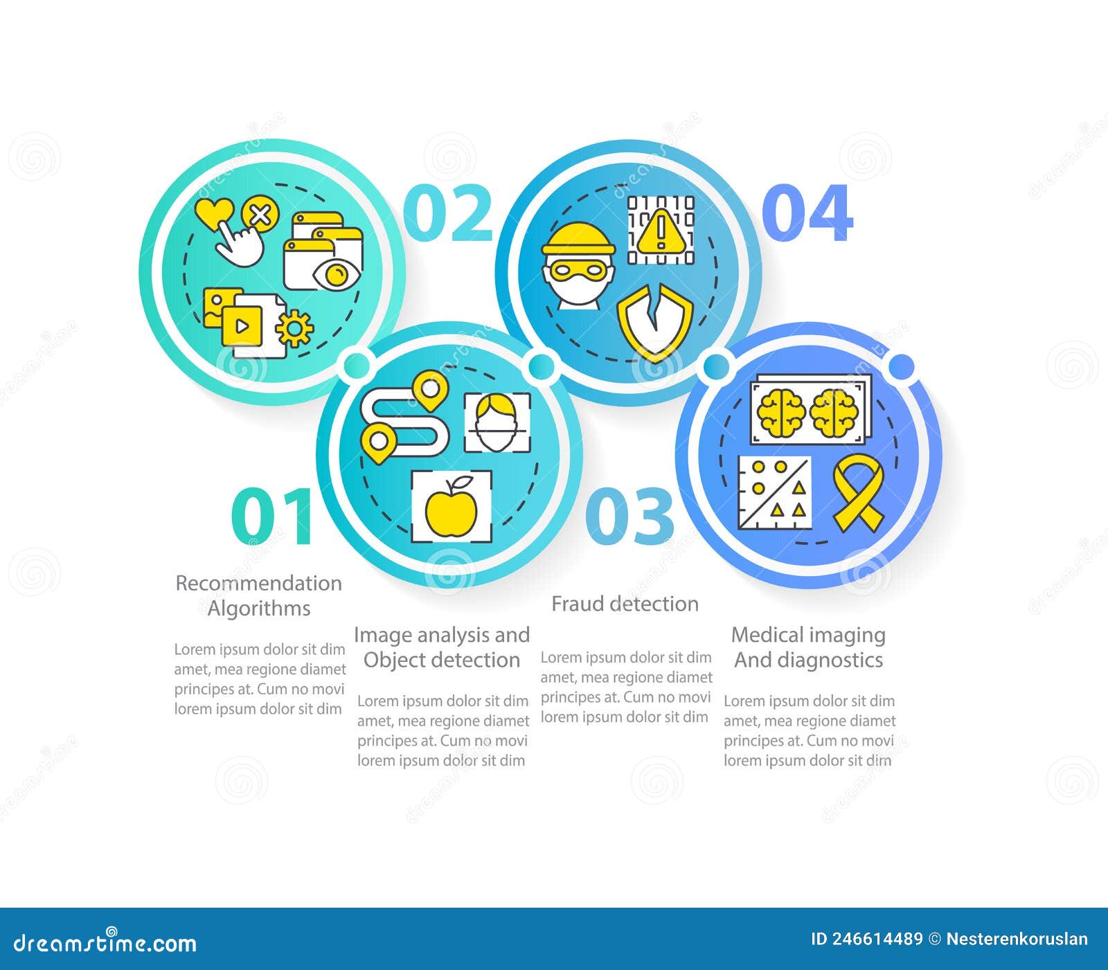 Machine Learning Use Circle Infographic Template Stock Vector ...
