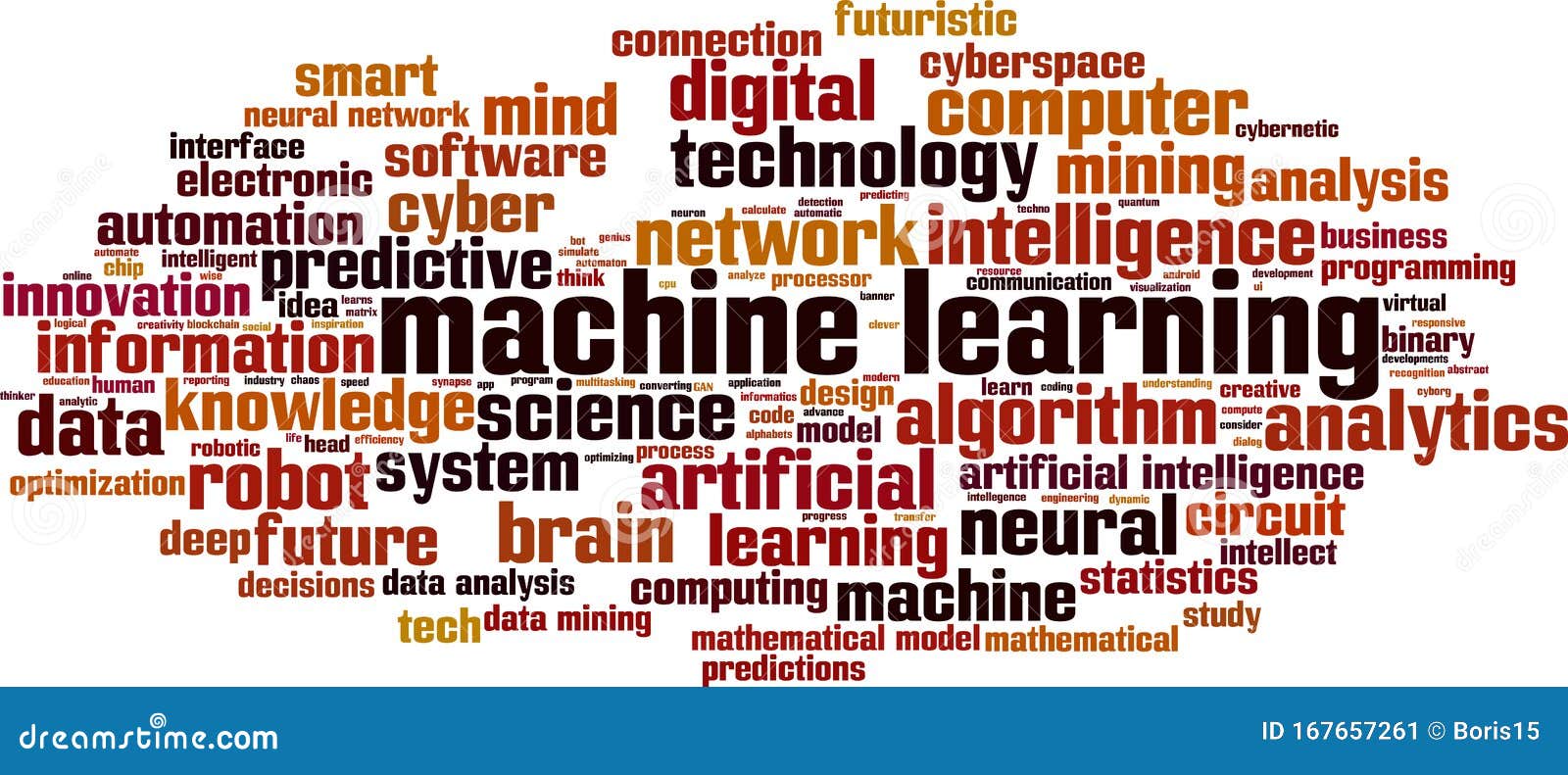 Machine Learning Word Cloud Stock Vector - Illustration of predictive ... Machine Learning Word Cloud Stock Vector - Illustration of predictive ...