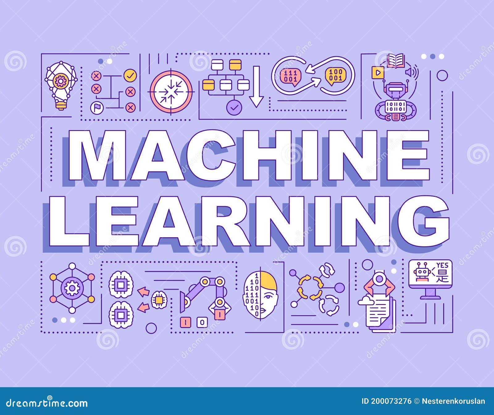 Machine Learning Word Concepts Banner Stock Vector - Illustration of ...