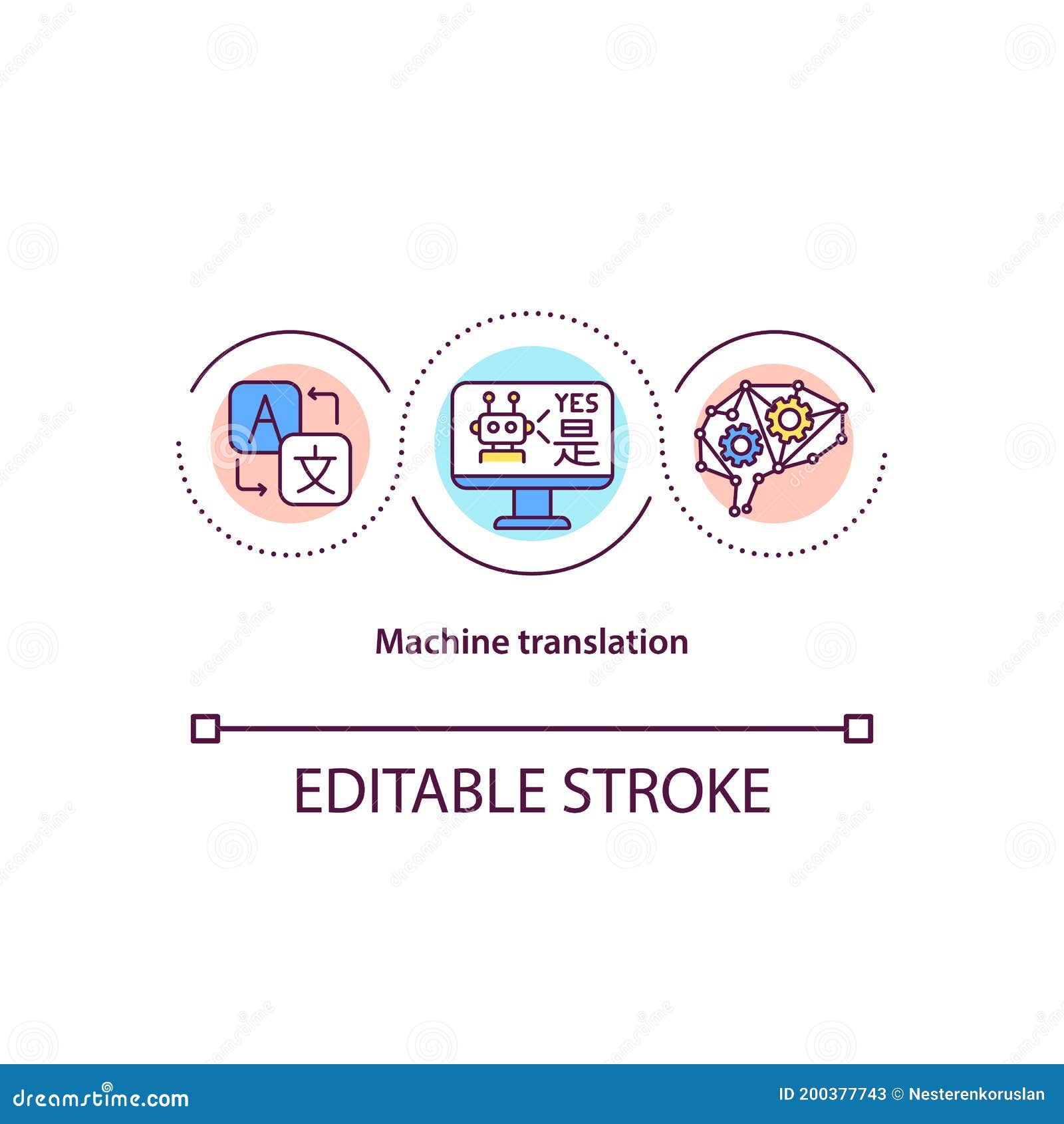 Machine Translation Brochure Template Layout. Automated Translation ...