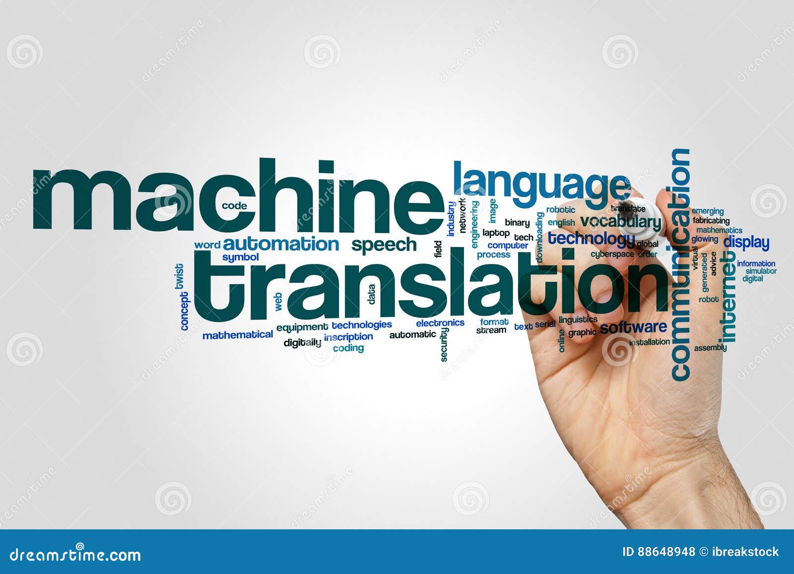 Machine Translation Word Cloud Stock Photo - Image of security, digital ...