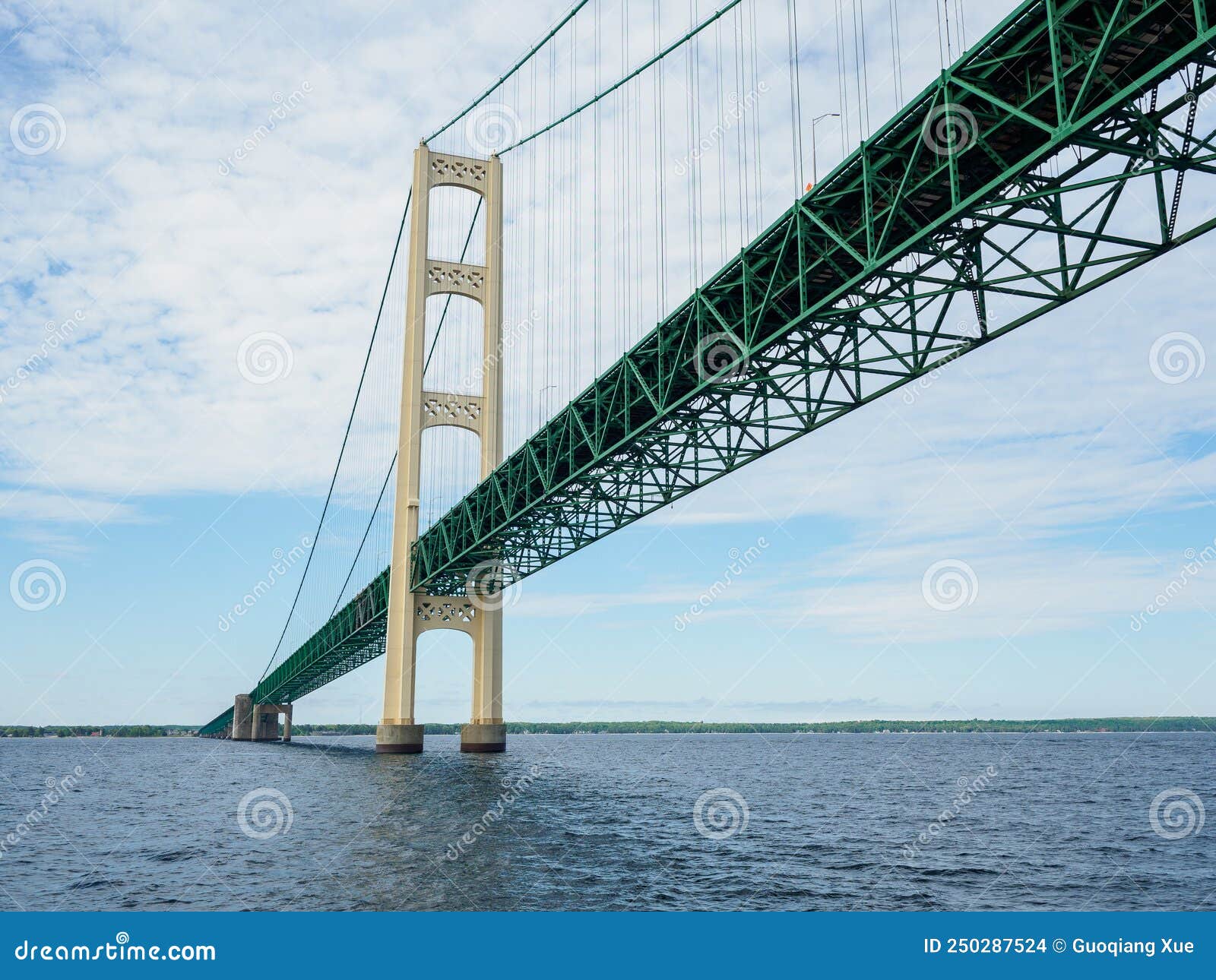 View Mackinac Bridge from Underneath Stock Photo - Image of underneath ...