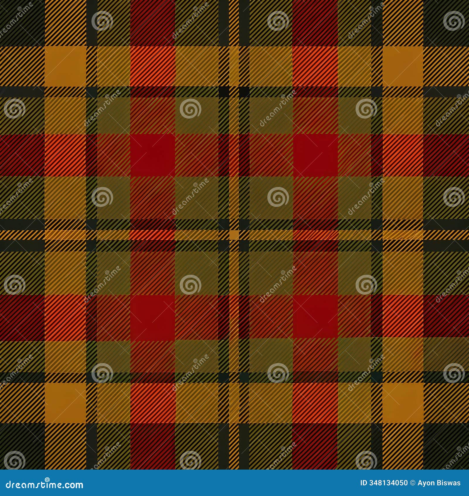 MacLeod Tartan. Scottish Cage Background Vector Illustration ...