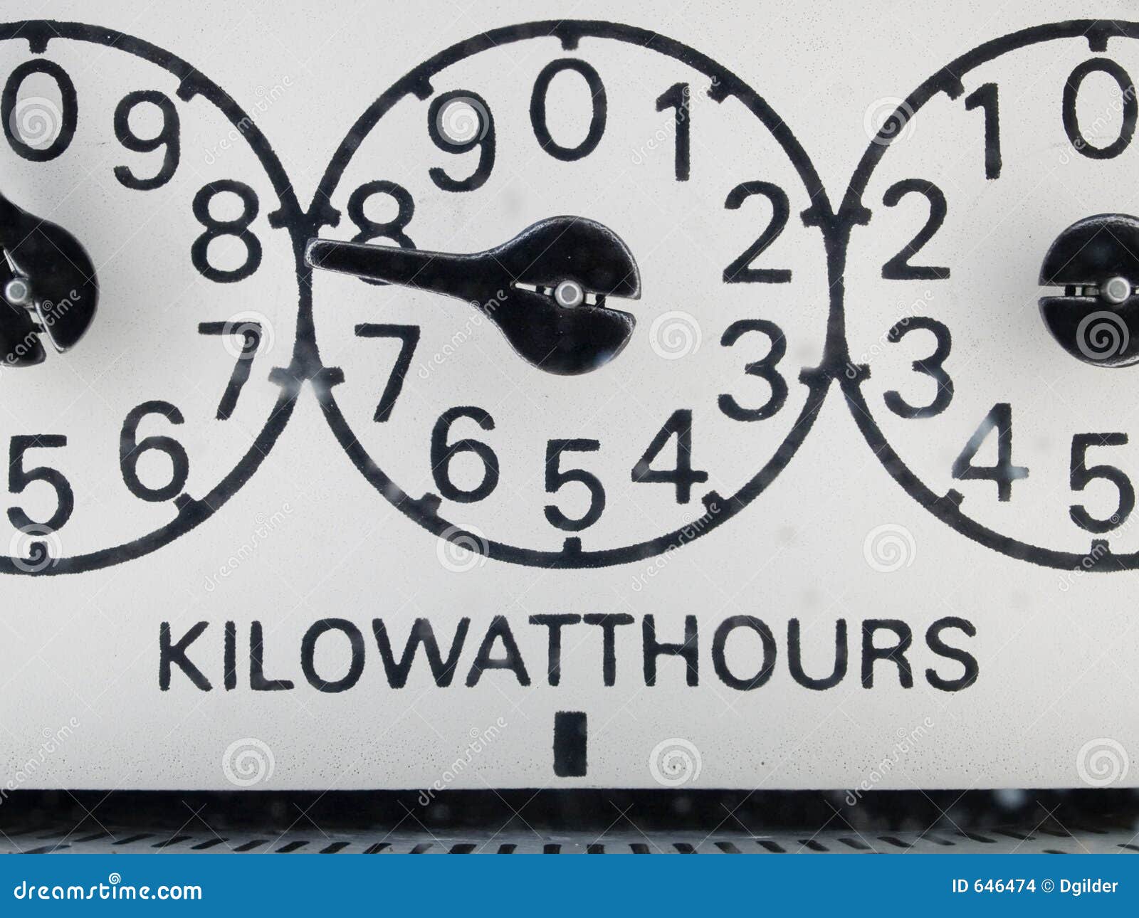 Macro Texture - Household - Electric Meter Stock Photo - Image of ...