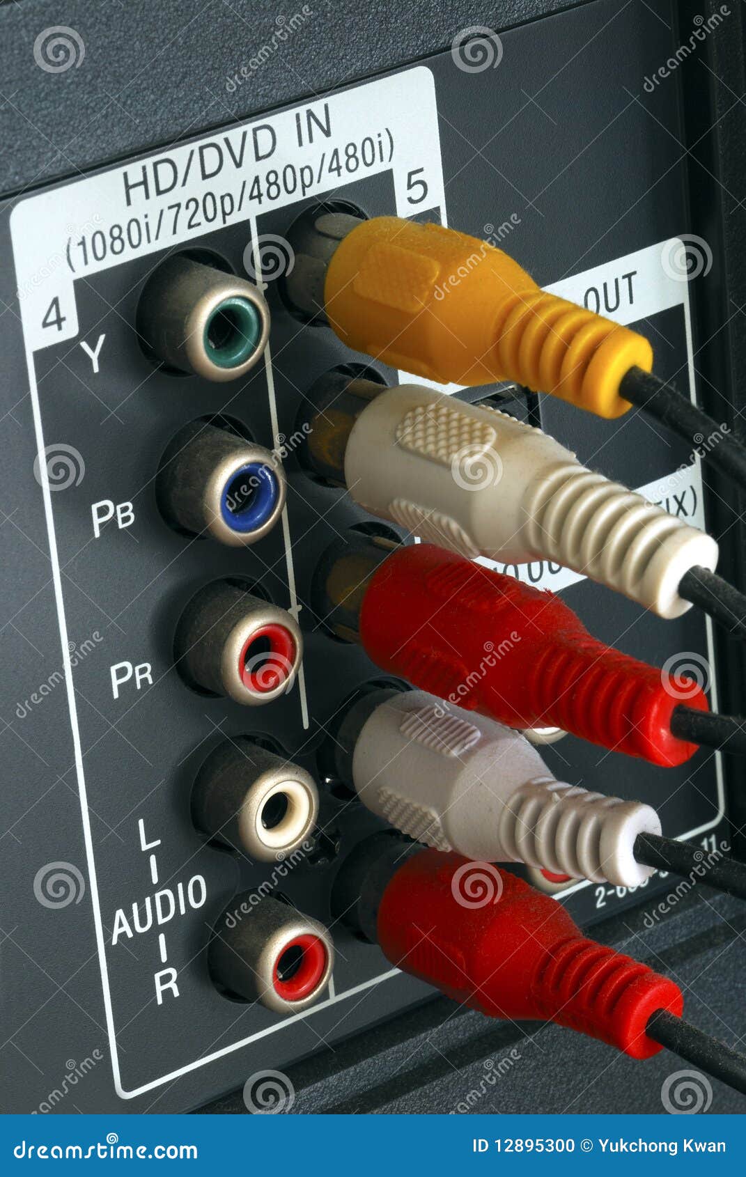 Macro View of the Video Line-in Panel Stock Photo - Image of equipment ...