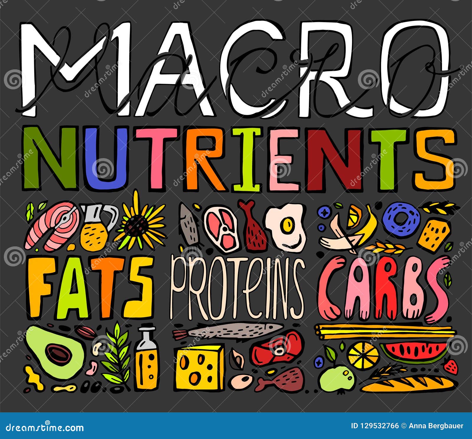 Macronutrients Cartoons, Illustrations & Vector Stock Images - 238 ... Macronutrients Cartoons, Illustrations & Vector Stock Images - 238 ...
